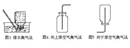 化学实训总结八篇 范文118
