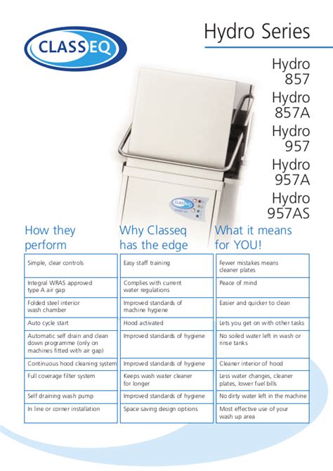 Classeq Hydro 857 User Manual