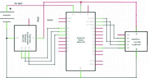 Schematic Design Of The Data Logger Download Scientific Diagram