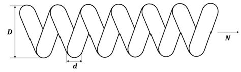 the crossover strategy integrated secretary bird optimization algorithm and its application in