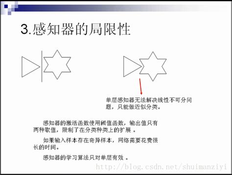 Matlab笔记之神经网络基础篇matlab神经网络输入层节点数 Csdn博客