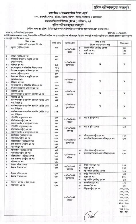 Hsc Routine 2025 নতুন Hsc রুটিন ২০২৫ Xi Class Admission System