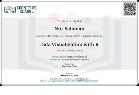 IBM DV EN Certificate Cognitive Class IBM DV EN Certificate Cognitive Class