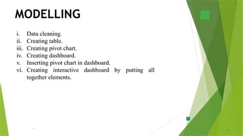 Hr Analysis With Excel And With Breif Ex Pptx
