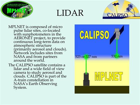 Ppt Automating Detection Of The Planetary Boundary Layer In Aerosol Lidar Soundings Powerpoint