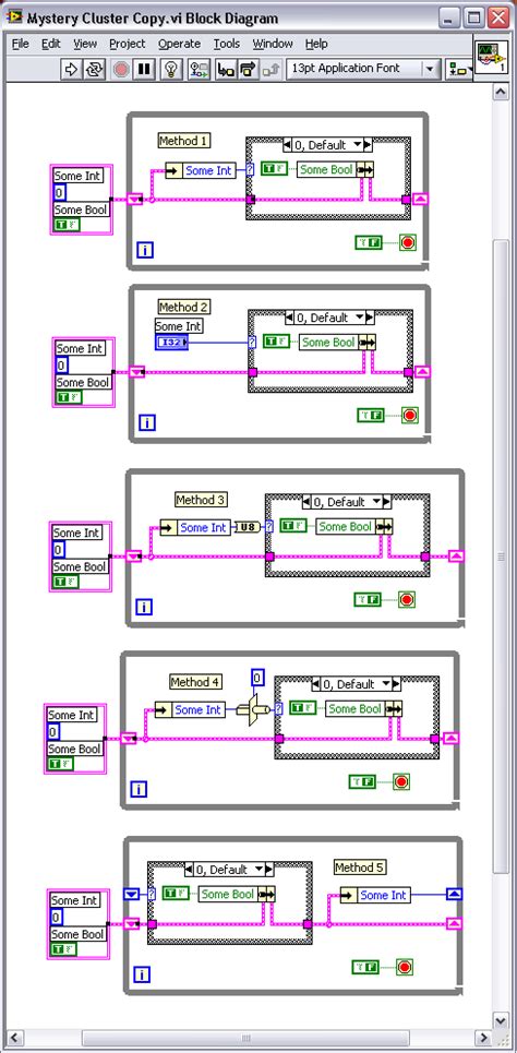 LabVIEW Is Overzealous In Copying Clusters NI Community