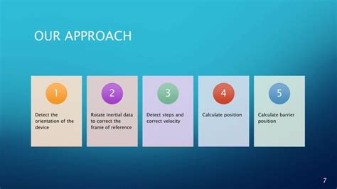Development Of A Robust Filtering Algorithm For Inertial Sensor Based Navigation Ppt