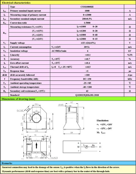CSM1000SH Closed Loop Hall Effect Current Transducer