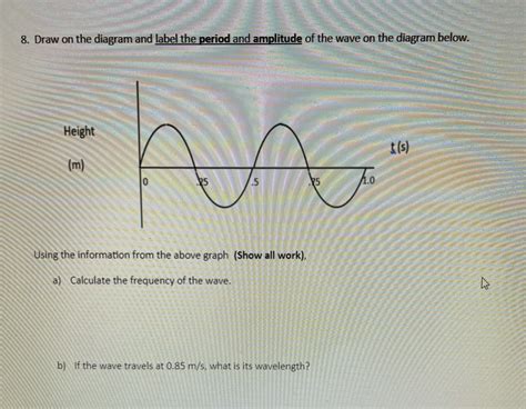 45 Draw A Picture Of A Transverse Wave