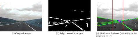 Figure 1 From Smartphone Based Guidance System For Visually Impaired Person Semantic Scholar