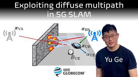 Exploiting Diffuse Multipath In 5G SLAM YouTube