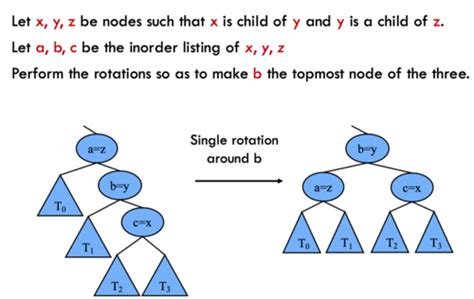Cis 121 Final Exam Flashcards Quizlet