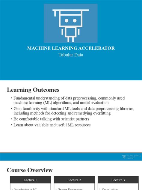 Mla Tab Lecture1 Pdf Machine Learning Accuracy And Precision