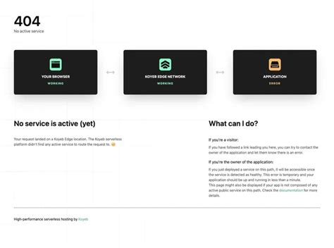 Discord Clone By Issam Seghir A Undefined Template Built At Lightspeed