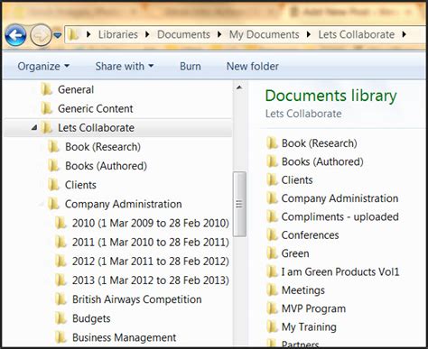 The Difference Between Sharepoint 2010 Lists Libraries And Pages