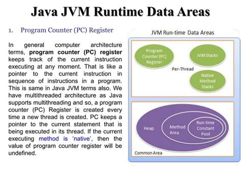 Lecture 2 Java Virtual Machine Pptx