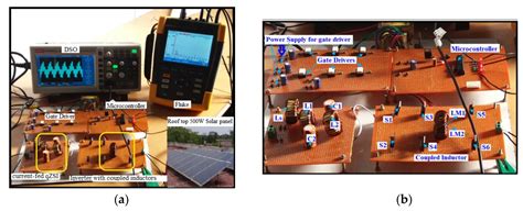 Energies Free Full Text A Modified High Voltage Gain Quasi Impedance Source Coupled Inductor