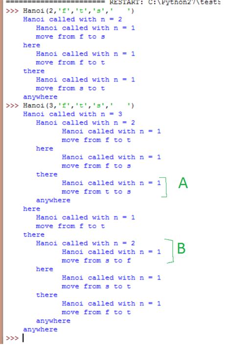 Recursion Trouble Understanding Python Code For Towers Of Hanoi