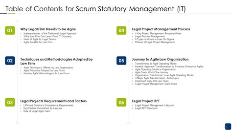 Table Of Contents For Scrum Statutory Management It Inspiration Pdf
