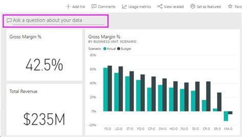 Ejemplo Rentabilidad Del Cliente Para Power BI Dar Un Paseo Power BI Microsoft Docs