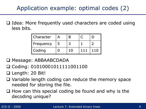 Ppt Introduction To Computer Science 2 Lecture 7 Extended Binary