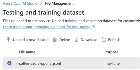 Building A ChatGPT Solution With Custom Data Using Azure OpenAI