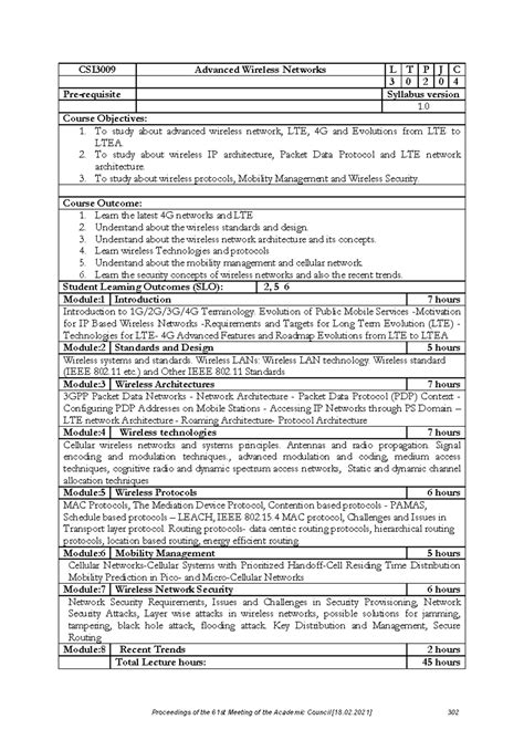 Csi3009 Advanced Wireless Networks Eth 10 66 Csi3009 61 Acp