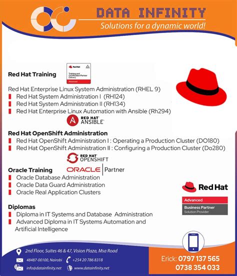 Linux Enterpriselinux Rhel Redhatlinux Sysadmin Servermanagement Data Infinity Limited