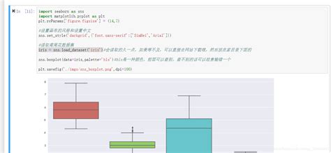【数据挖掘重要笔记day31】详细完解决iris Snsloaddatasetiris出来emptydataerror No