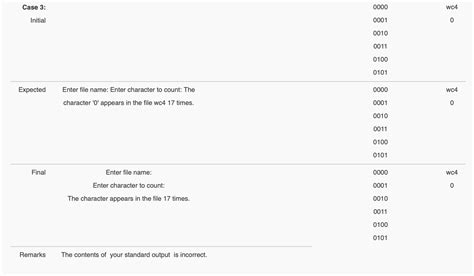Solved Write A Program That Asks The User To Enter The Name