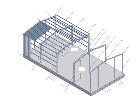 Bn Part 4 Diagram Quizlet