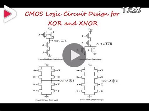 CMOS Logic Circuit Design for XOR and XNOR Gate دیدئو dideo