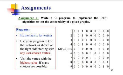 Solved Assignments Assignment Write A C Program To Chegg