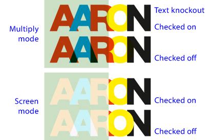 Change Transparency Automate PDF