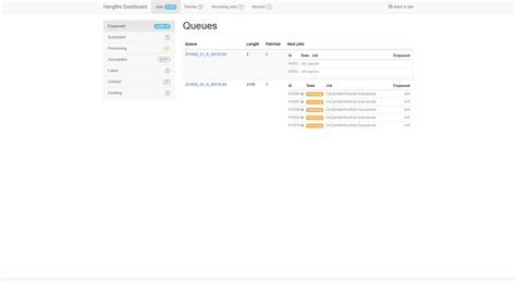 Jobs Are En Queued But Its Not Processing · Issue 1218 · Hangfireiohangfire · Github