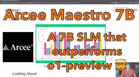 A Map For Machine Learning On Aws By Julien Simon Tds Archive Medium