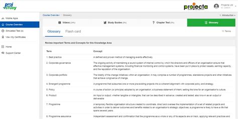 Msp® Practitioner онлайн курс и изпит Projecta Управление на проекти Project Management
