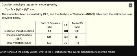 Consider A Multiple Regression Model Given By Yi β1 β2xi β3zi Ui The Model Has Been