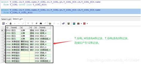 Oracle Join多表查询oracle 多表 Left Join用法 Csdn博客