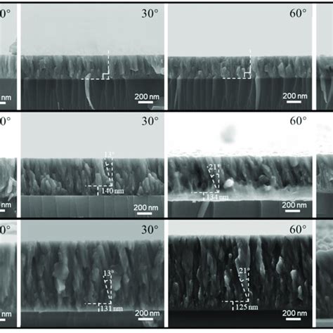 Cross Sectional Morphology Of Ti Films Deposited On Sio 2 Substrates Download Scientific