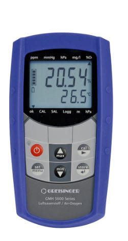 Topac Oxygen Meter
