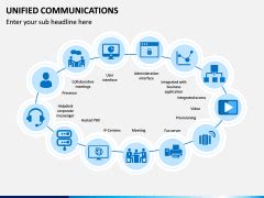 Unified Communications PowerPoint And Google Slides Template PPT Slides