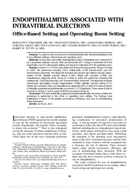 Pdf Endophthalmitis Associated With Intravitreal Injections Office Based Setting And