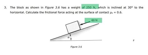 Solved The Block As Shown In Figure Has A Weight Of Chegg