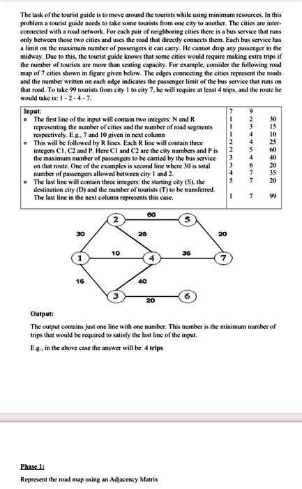 SOLVED This Has To Be Done In C By Using OOP Concepts Of File