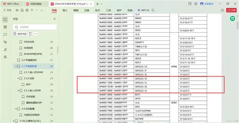 Stm32入门开发 详解gpio口的配置与控制方式（以led灯为例）嵌入式技术干货的技术博客51cto博客