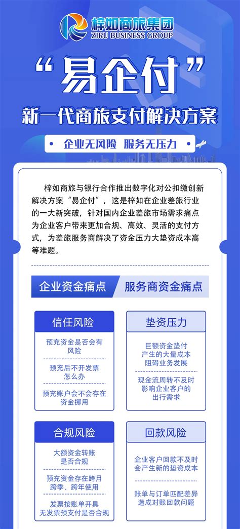 功能上新 易企付 新一代商旅支付解决方案 新闻中心 梓如商务旅行服务集团股份有限公司