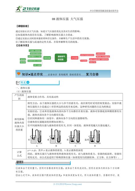【备考2024】浙江省科学中考一轮复习学案：08液体压强 大气压强（含解析） 21世纪教育网