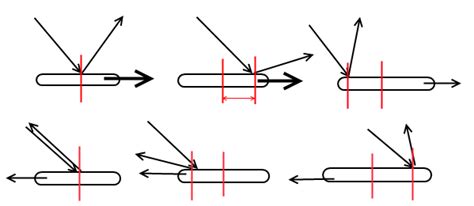 Xna Breakout Paddle Collision Angle Stack Overflow