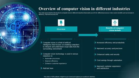 Overview Of Computer Vision In Different Industries Applications And